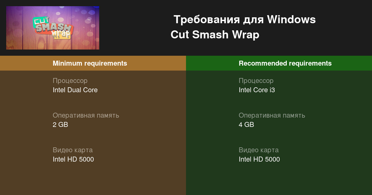 Системные требования Cut Smash Wrap — Пойдет ли у тебя игра? — Проверь ...