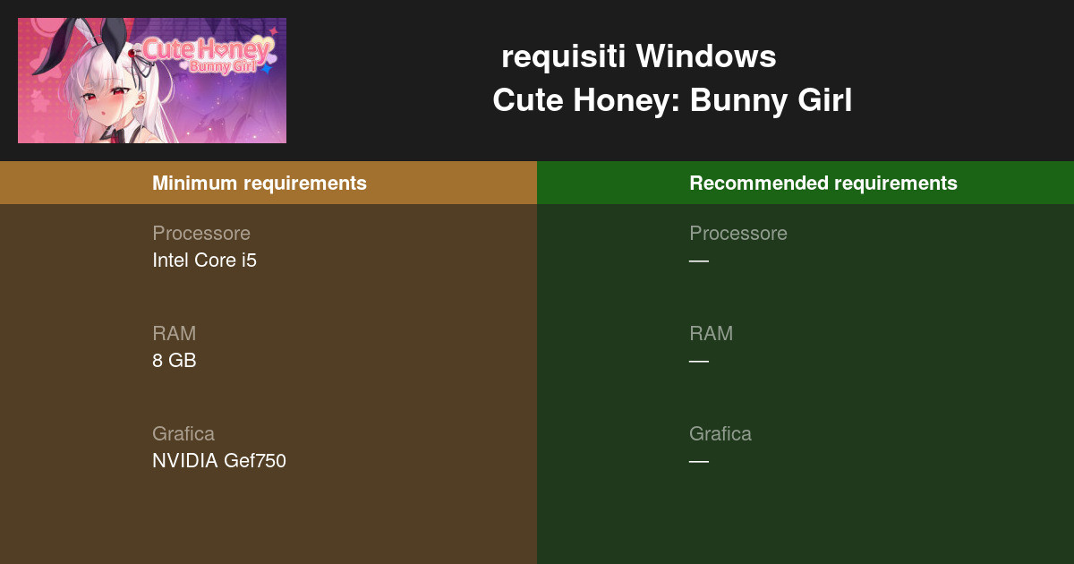 Cute Honey: Bunny Girl Requisiti di Sistema 2026 - Testa il tuo PC 🎮