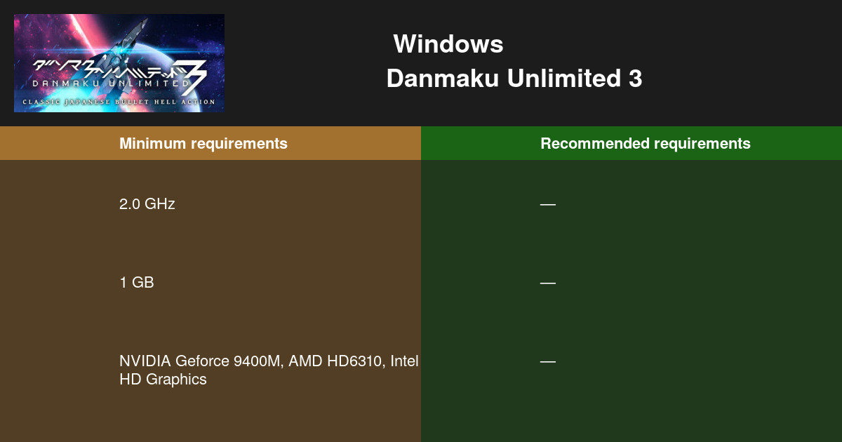 Danmaku Unlimited 3 시스템 요구 사항 2024 - PC 테스트 🎮