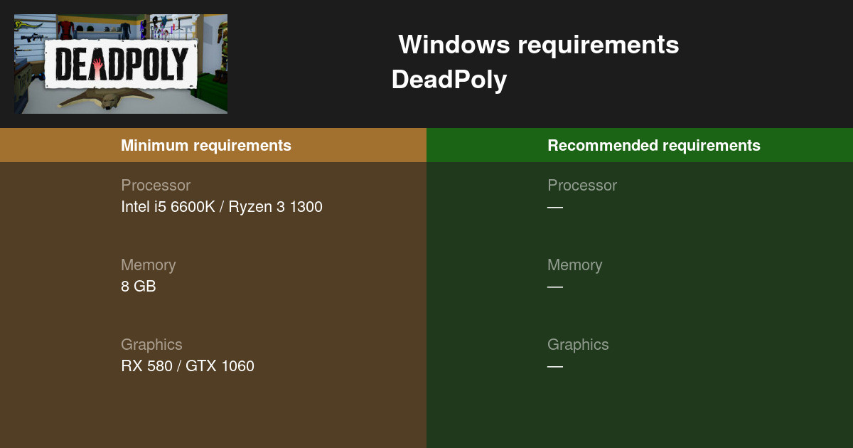 DeadPoly System Requirements — Can I Run DeadPoly on My PC?