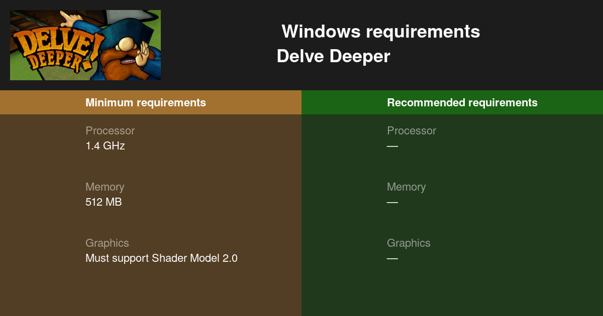 Delve Deeper System Requirements — Can I Run Delve Deeper on My PC?