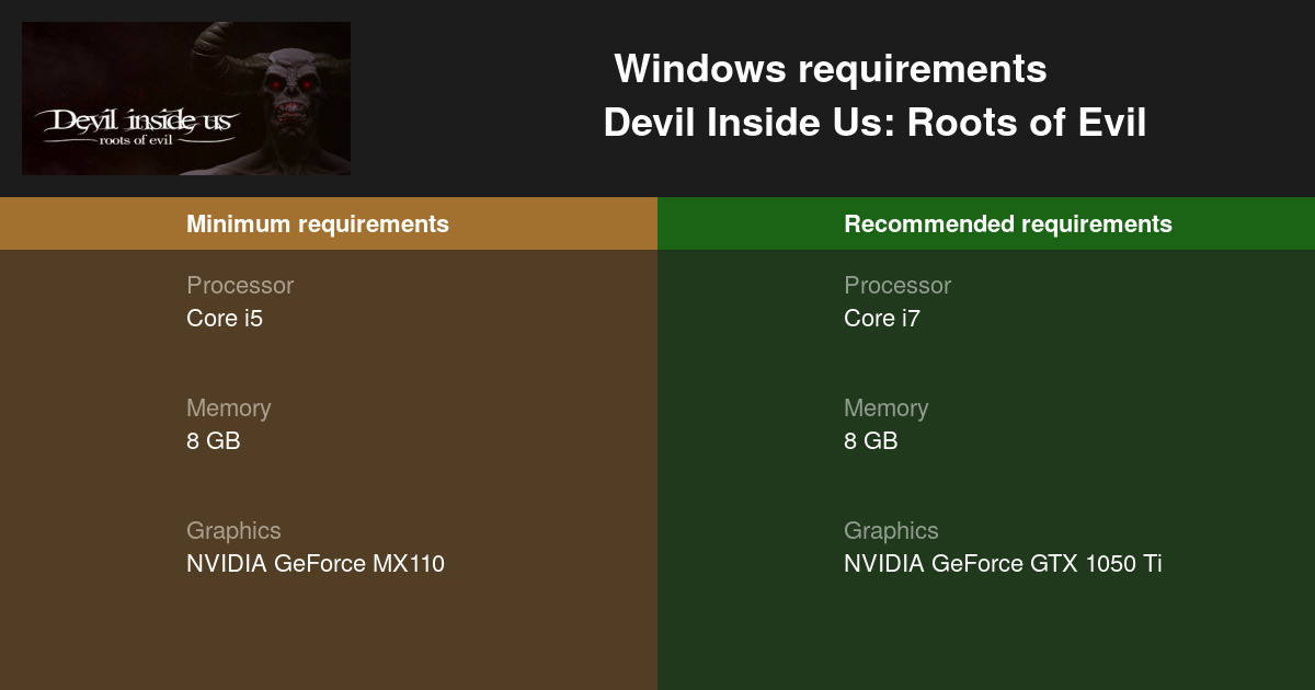 Devil Inside Us: Roots of Evil System Requirements — Can I Run Devil ...