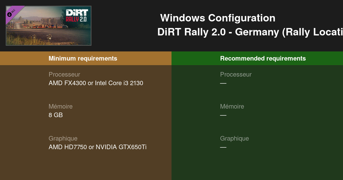 DiRT Rally 2.0 - Germany (Rally Location) Configuration requise 2025 ...