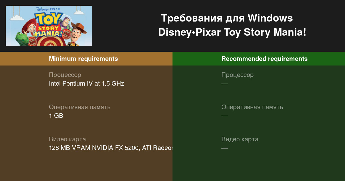 Системные требования Disney•Pixar Toy Story Mania! — Пойдет ли у тебя ...