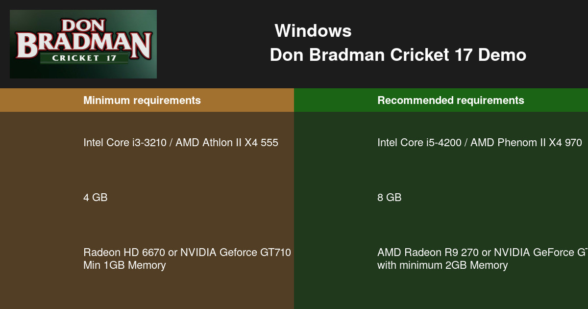 Don Bradman Cricket 17 Demo 시스템 요구 사항 2026 - PC 테스트 🎮