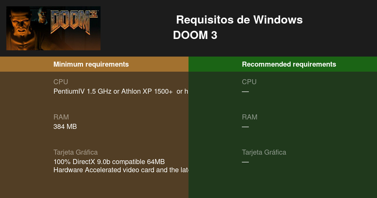 DOOM 3 Requisitos mínimos y recomendados 2025 - Prueba tu PC 🎮