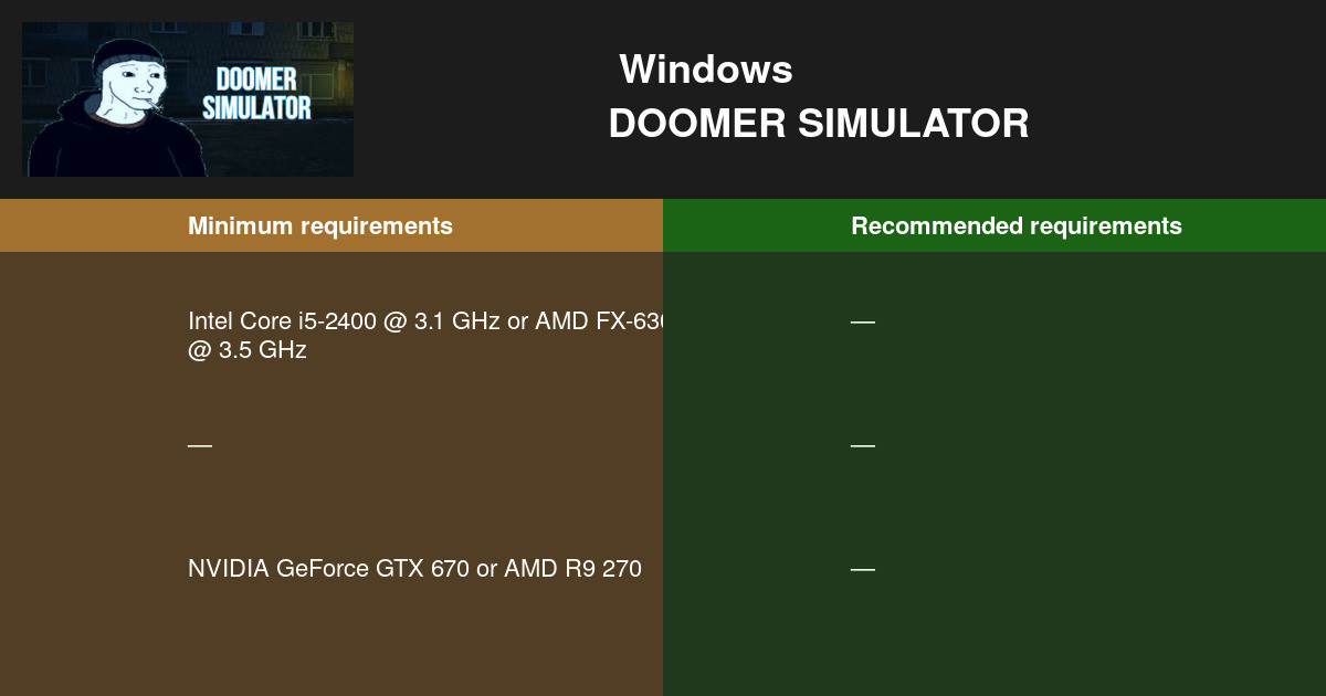 DOOMER SIMULATORシステム要件2024 - PCをテスト🎮