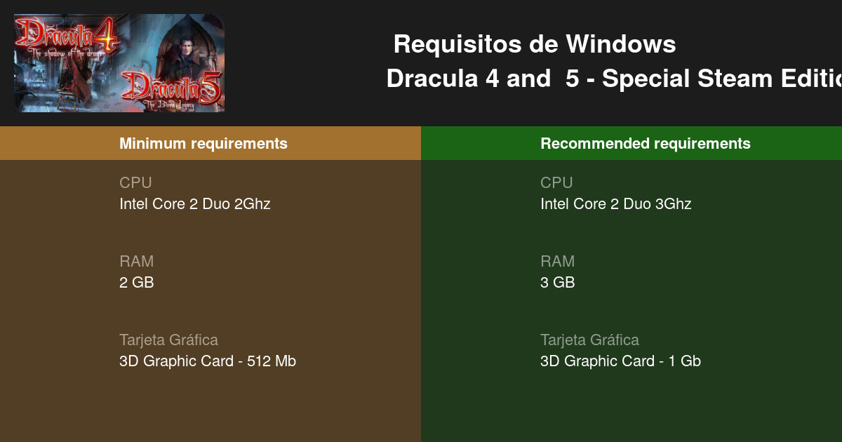 Dracula 4 and 5 - Special Steam Edition Requisitos mínimos y ...