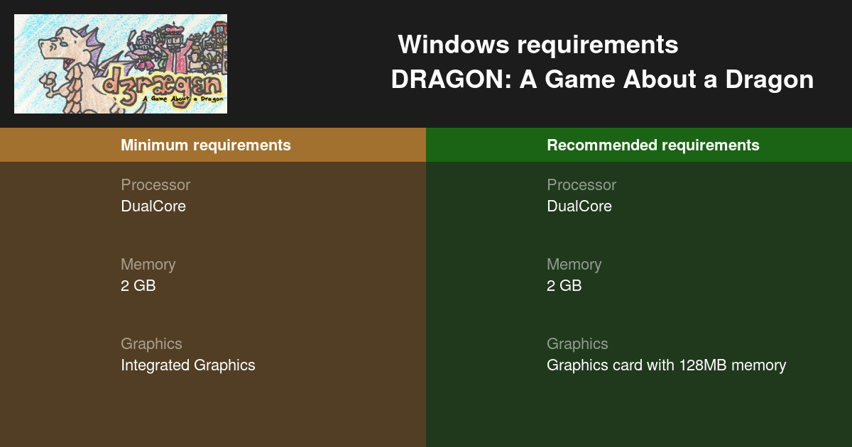 DRAGON: A Game About a Dragon System Requirements — Can I Run DRAGON: A ...
