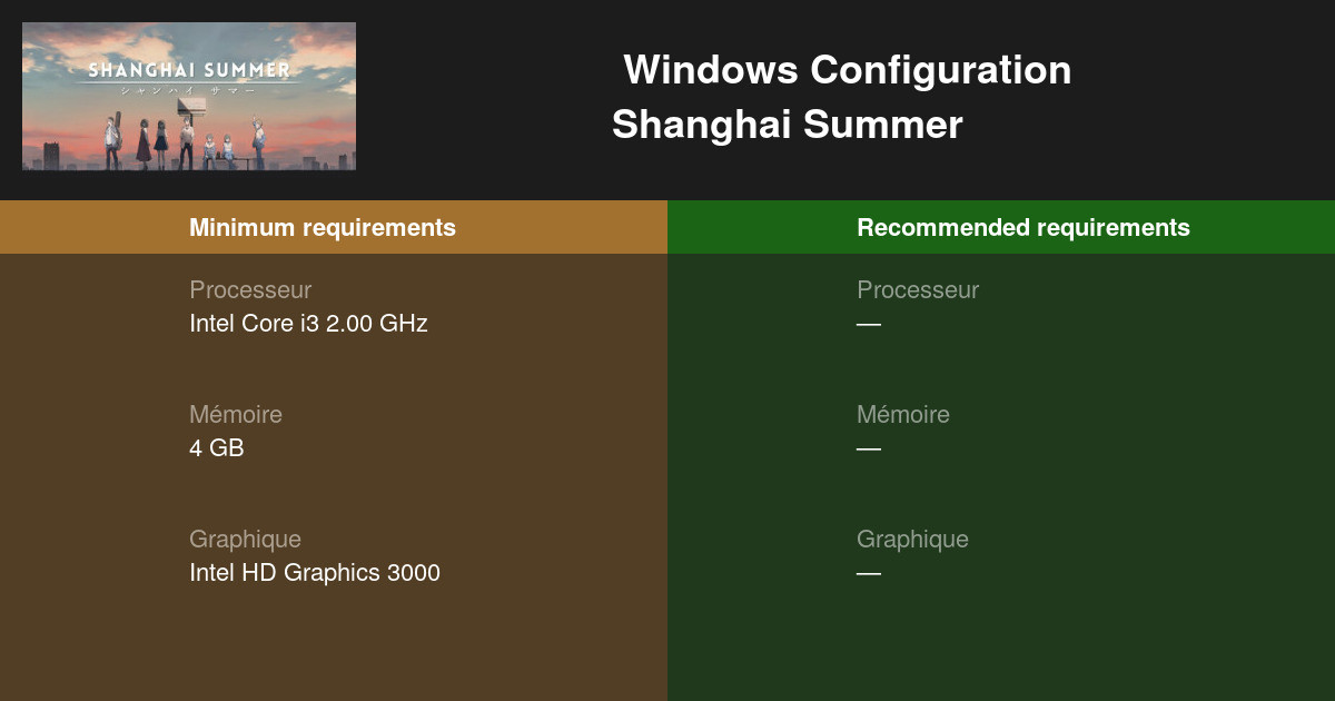 Shanghai Summer Configuration requise 2025 - Testez votre PC 🎮