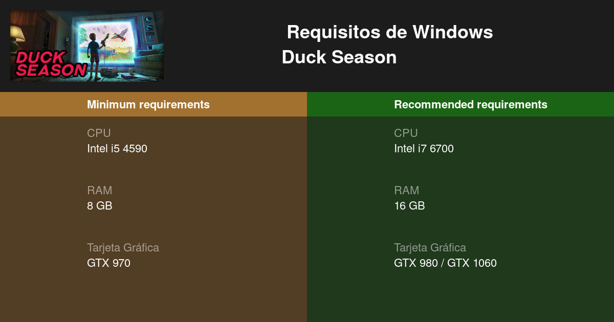 Duck Season Requisitos mínimos y recomendados 2026 - Prueba tu PC 🎮
