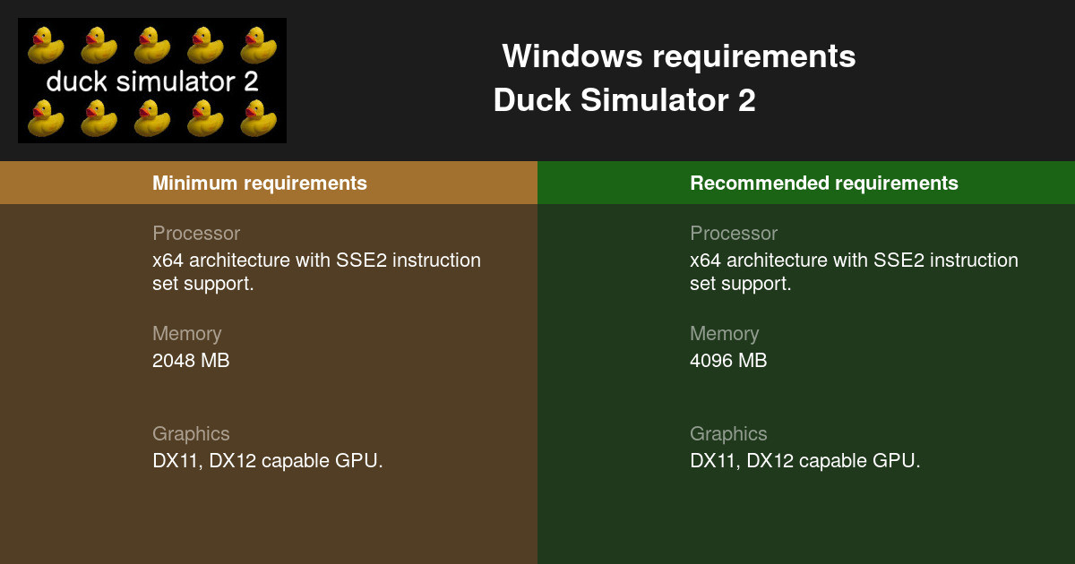 Duck Simulator 2 System Requirements — Can I Run Duck Simulator 2 on My PC?