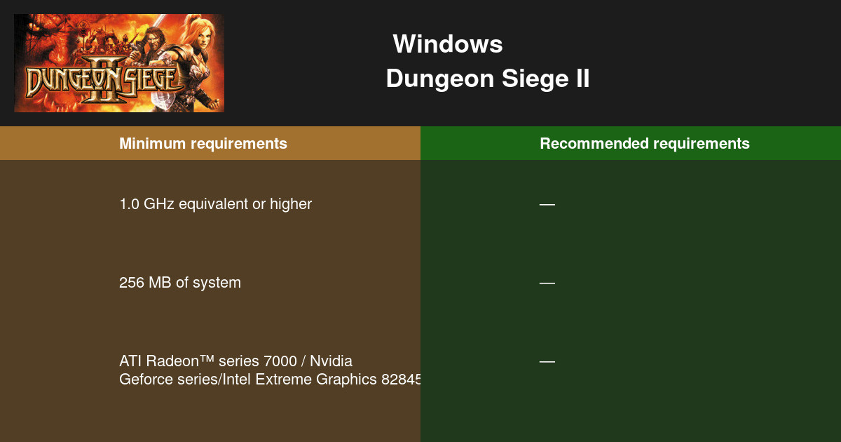 Dungeon Siege II 시스템 요구 사항 2026 - PC 테스트 🎮