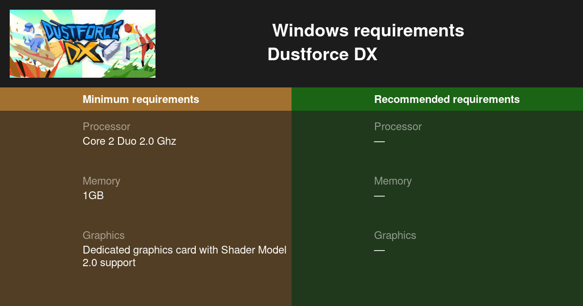 Dustforce DX System Requirements — Can I Run Dustforce DX on My PC?