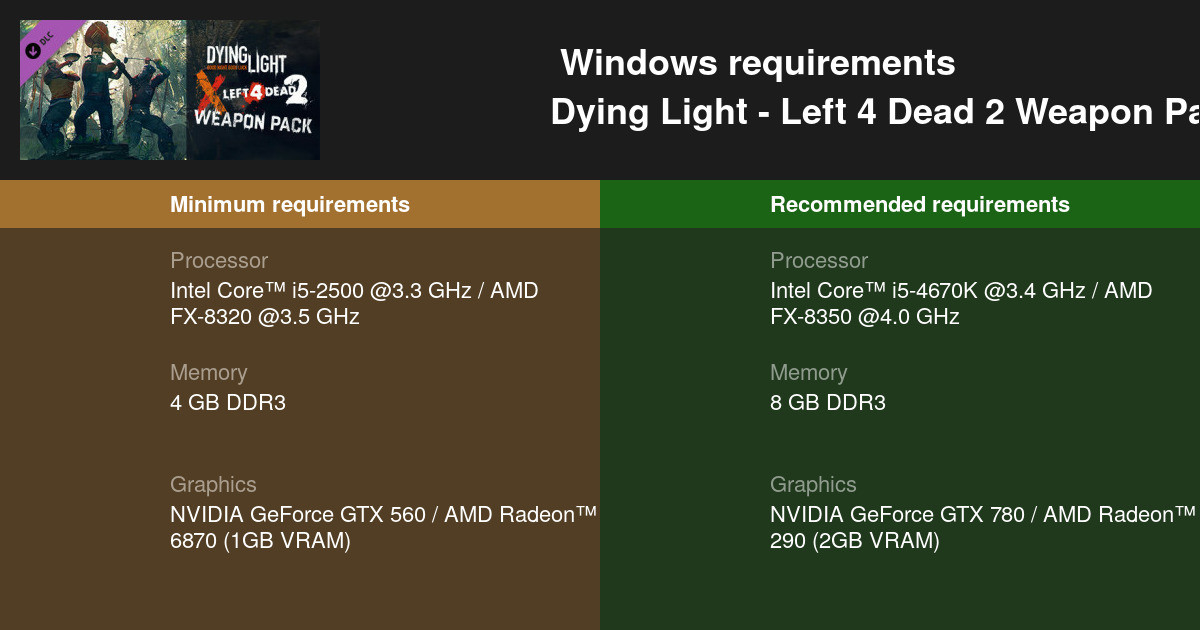Dying Light - Left 4 Dead 2 Weapon Pack System Requirements — Can I Run ...