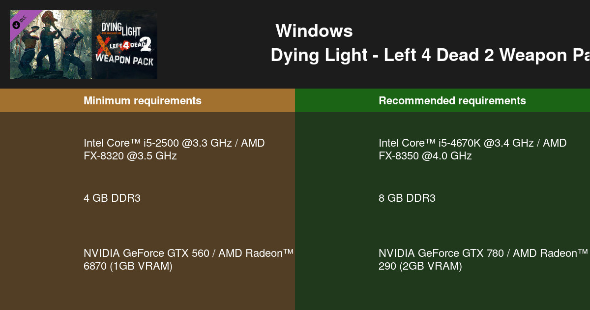 Dying Light - Left 4 Dead 2 Weapon Pack 시스템 요구 사항 2024 - PC 테스트 🎮