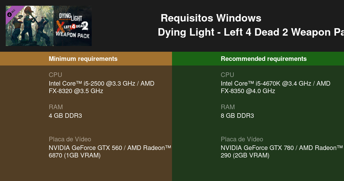 Dying Light - Left 4 Dead 2 Weapon Pack Requisitos Mínimos e ...