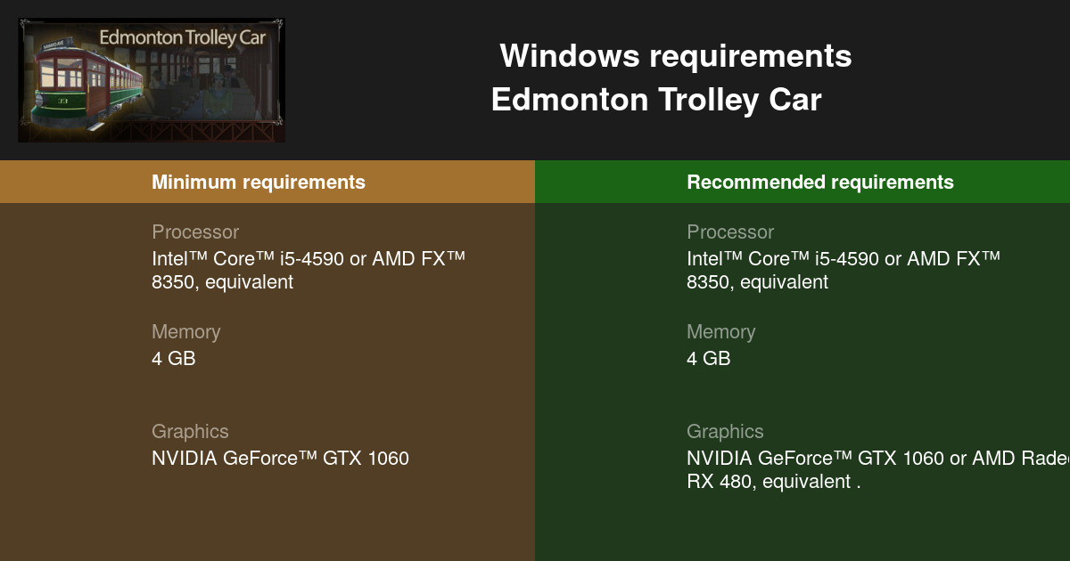 Edmonton Trolley Car System Requirements — Can I Run Edmonton Trolley ...