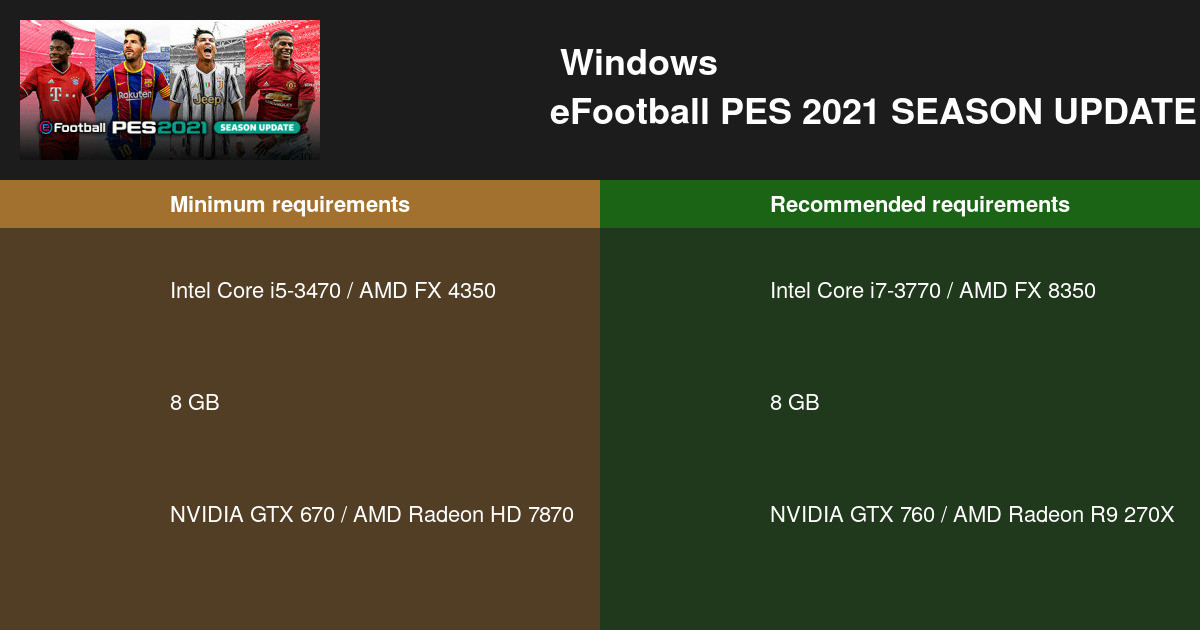 eFootball PES 2021 SEASON UPDATEシステム要件2026 - PCをテスト🎮