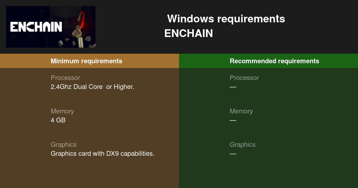 ENCHAIN System Requirements — Can I Run ENCHAIN on My PC?