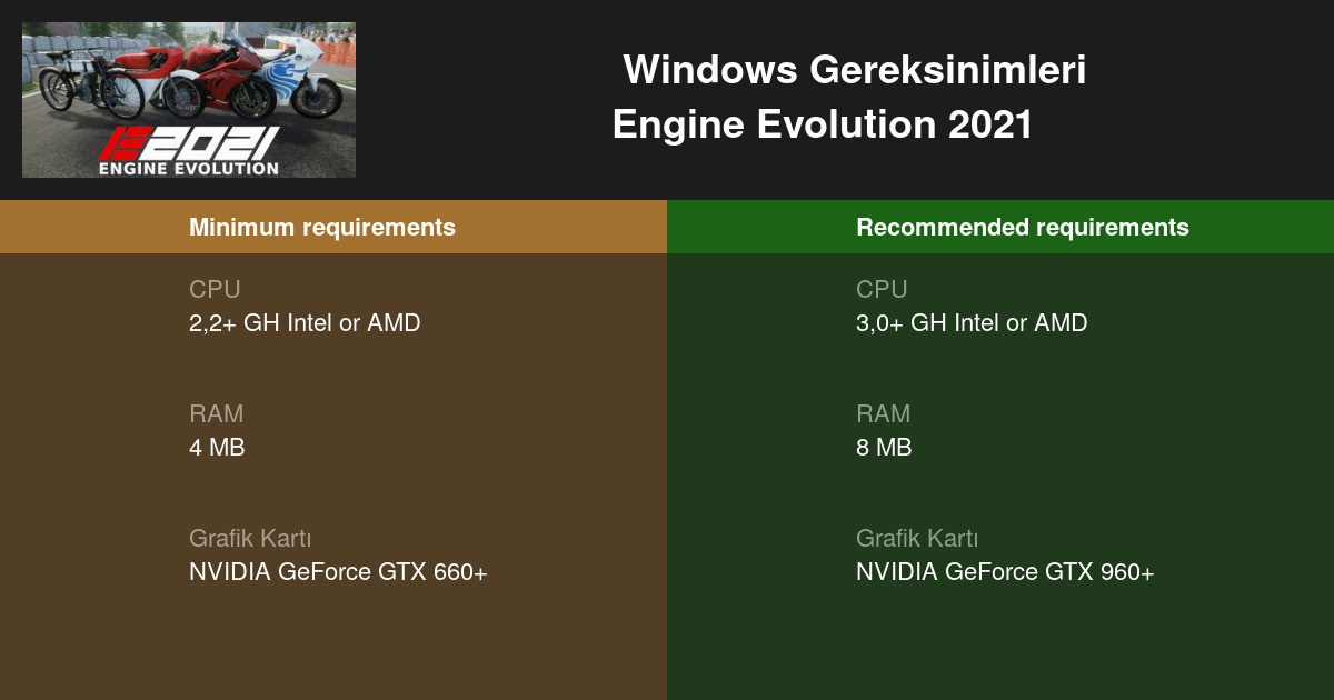 Engine Evolution 2021 Sistem Gereksinimleri 2025 - bilgisayarınızı test ...