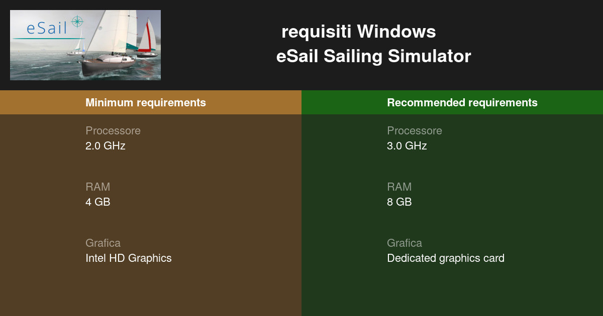 eSail Sailing Simulator Requisiti di Sistema 2025 - Testa il tuo PC 🎮