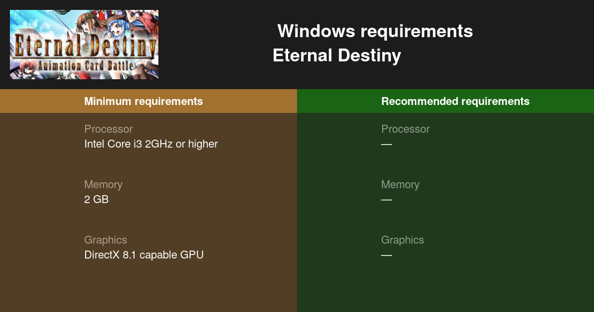Eternal Destiny System Requirements — Can I Run Eternal Destiny on My PC?