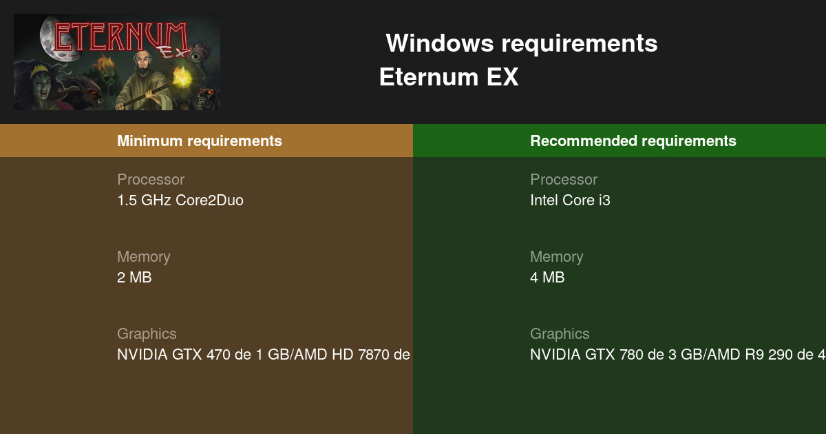 Eternum EX System Requirements — Can I Run Eternum EX on My PC?