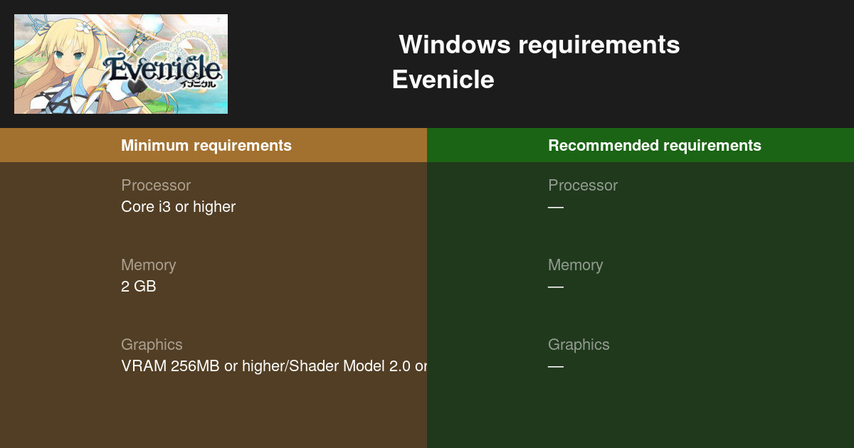 Evenicle System Requirements — Can I Run Evenicle on My PC?