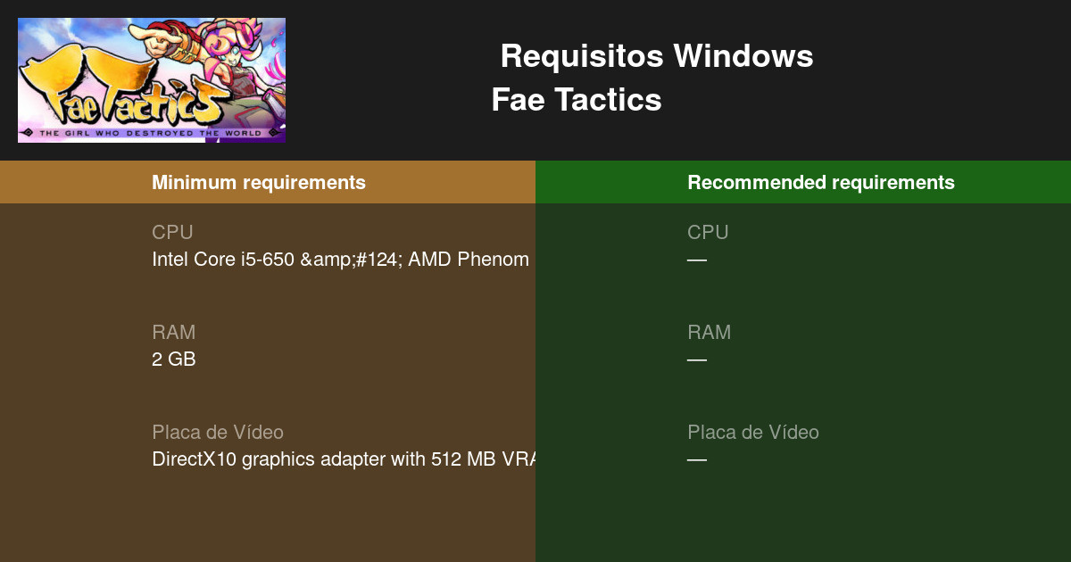 Fae Tactics Requisitos Mínimos e Recomendados 2025 - Teste seu PC 🎮