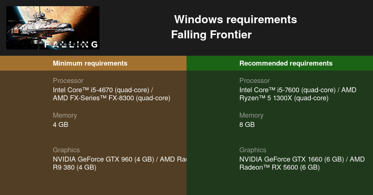 Falling Frontier System Requirements — Can I Run Falling Frontier on My PC?