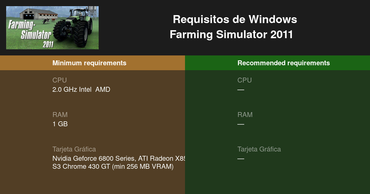 Farming Simulator 2011 Requisitos mínimos y recomendados 2026 - Prueba ...