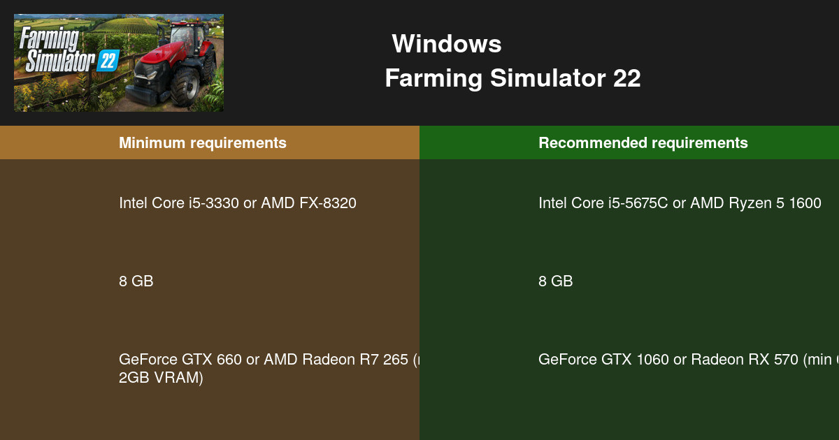 Farming Simulator 22 시스템 요구 사항 2026 - PC 테스트 🎮
