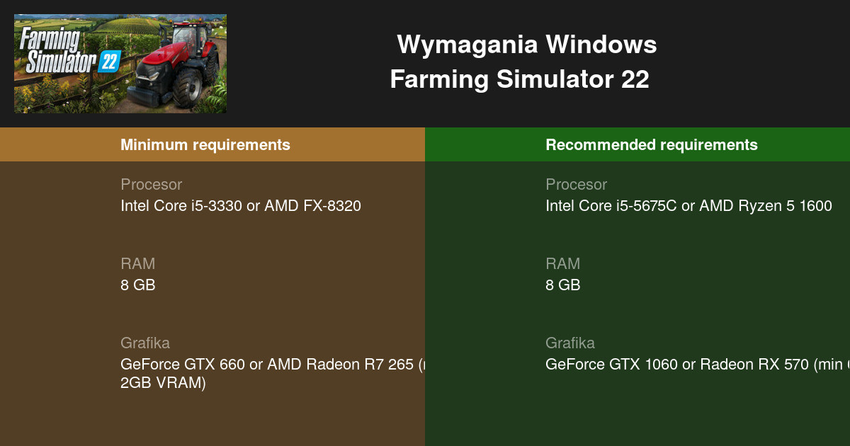 Farming Simulator 22 Wymagania systemowe 2026 — Czy mogę ją uruchomić? 🎮