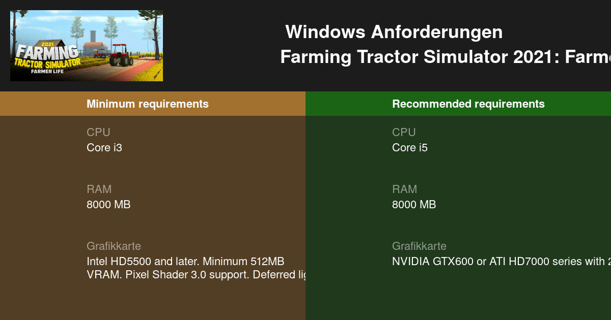 Farming Tractor Simulator 2021: Farmer Life Systemanforderungen 2024 ...
