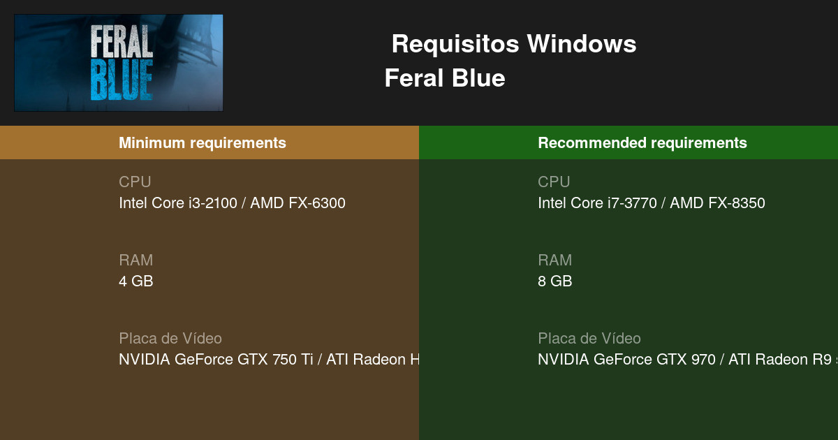 Feral Blue Requisitos Mínimos e Recomendados 2025 - Teste seu PC 🎮