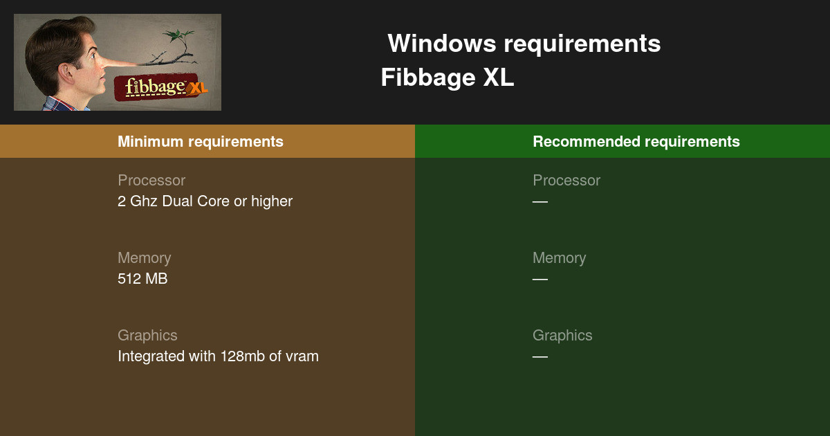 Fibbage XL System Requirements — Can I Run Fibbage XL on My PC?