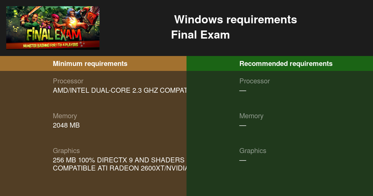 Final Exam System Requirements — Can I Run Final Exam on My PC?