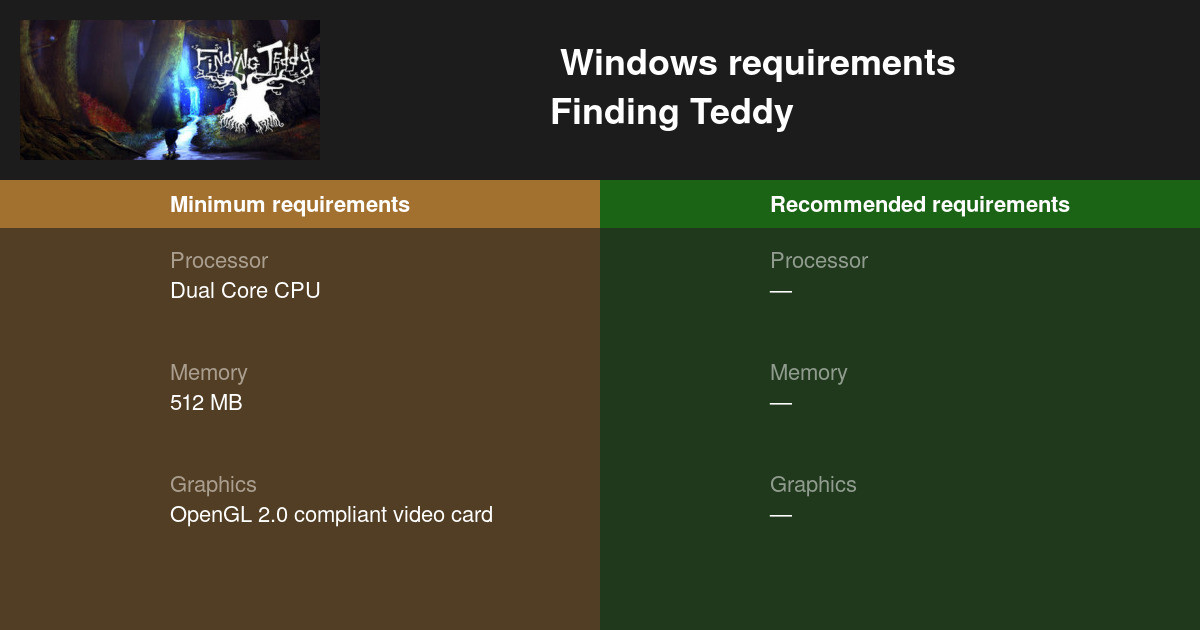 Finding Teddy System Requirements — Can I Run Finding Teddy on My PC?