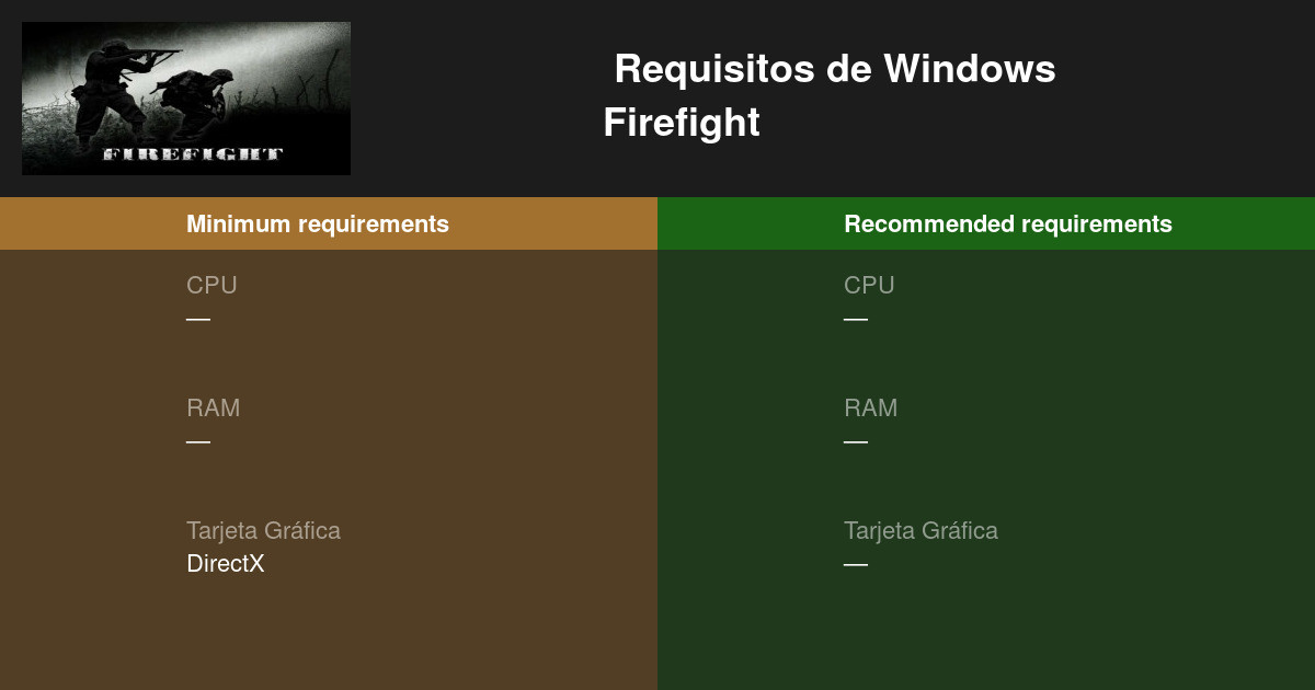 Firefight Requisitos mínimos y recomendados 2024 - Prueba tu PC 🎮