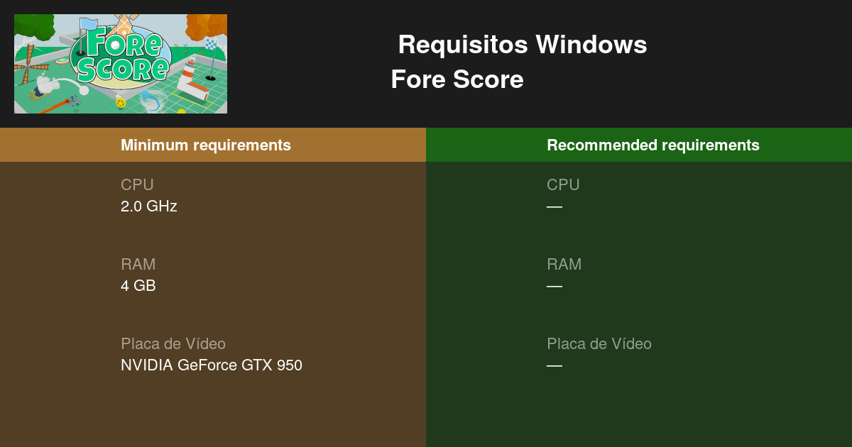 Fore Score Requisitos Mínimos e Recomendados 2026 - Teste seu PC 🎮