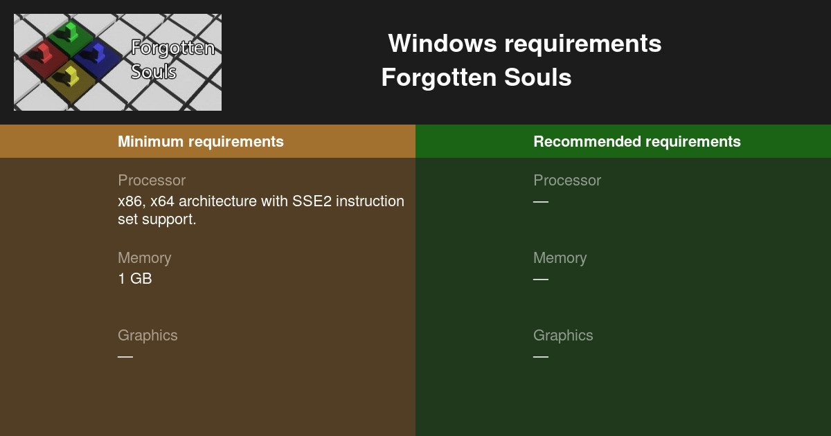 Forgotten Souls System Requirements — Can I Run Forgotten Souls on My PC?
