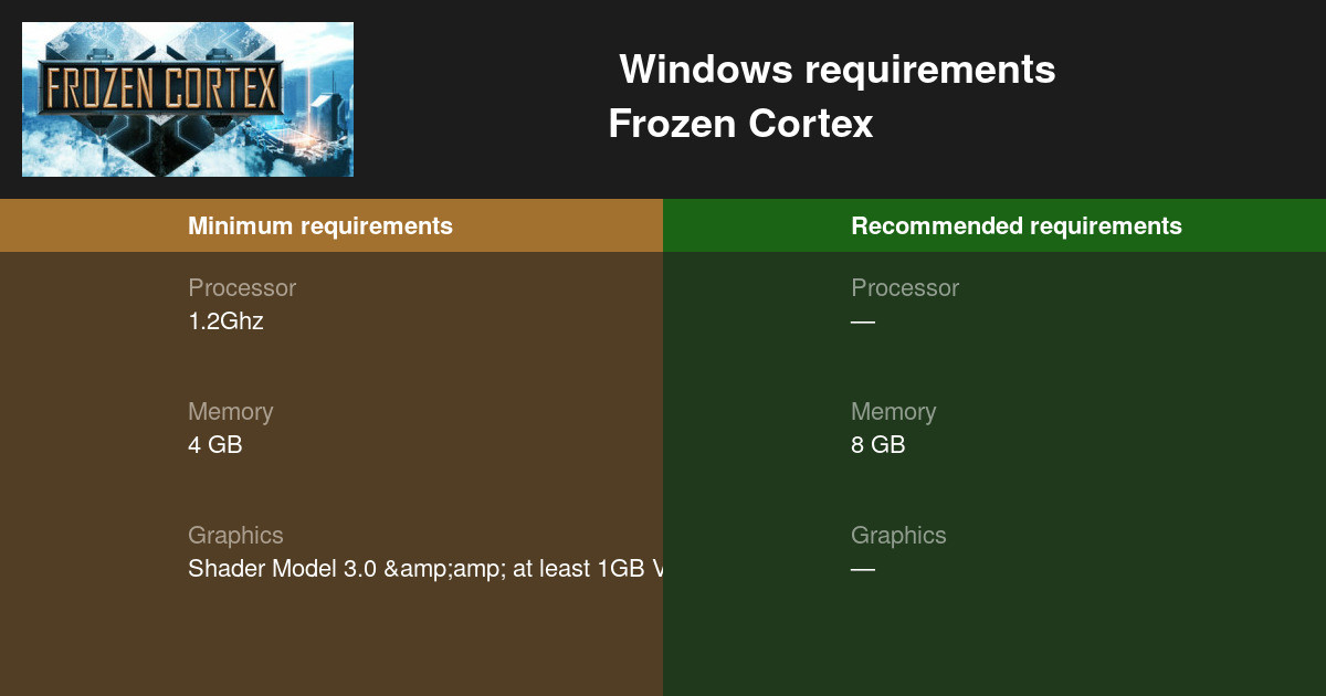 Frozen Cortex System Requirements — Can I Run Frozen Cortex on My PC?