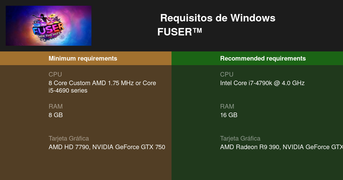 FUSER™ Requisitos mínimos y recomendados 2025 - Prueba tu PC 🎮
