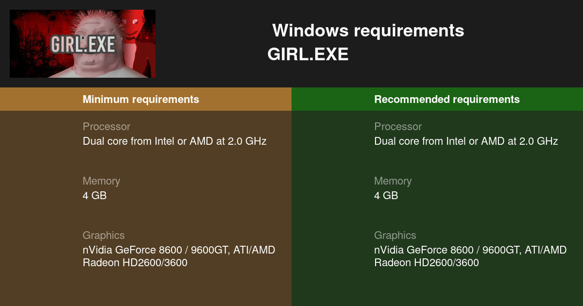 GIRL.EXE System Requirements — Can I Run GIRL.EXE on My PC?