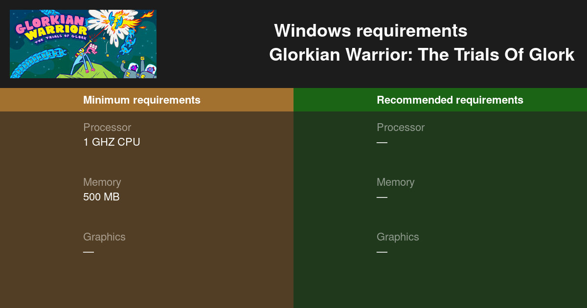 Glorkian Warrior: The Trials Of Glork System Requirements — Can I Run ...