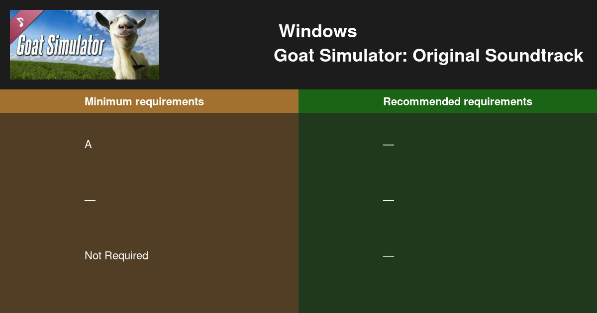 Goat Simulator: Original Soundtrackシステム要件2025 - PCをテスト🎮