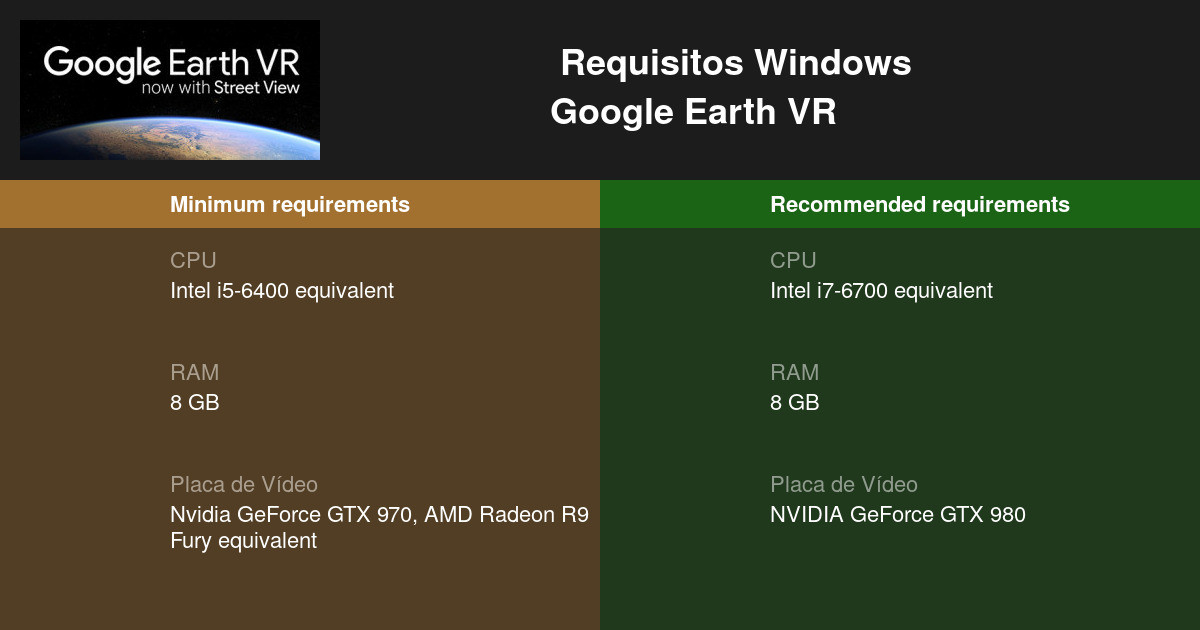 Google Earth VR Requisitos Mínimos e Recomendados 2025 - Teste seu PC 🎮