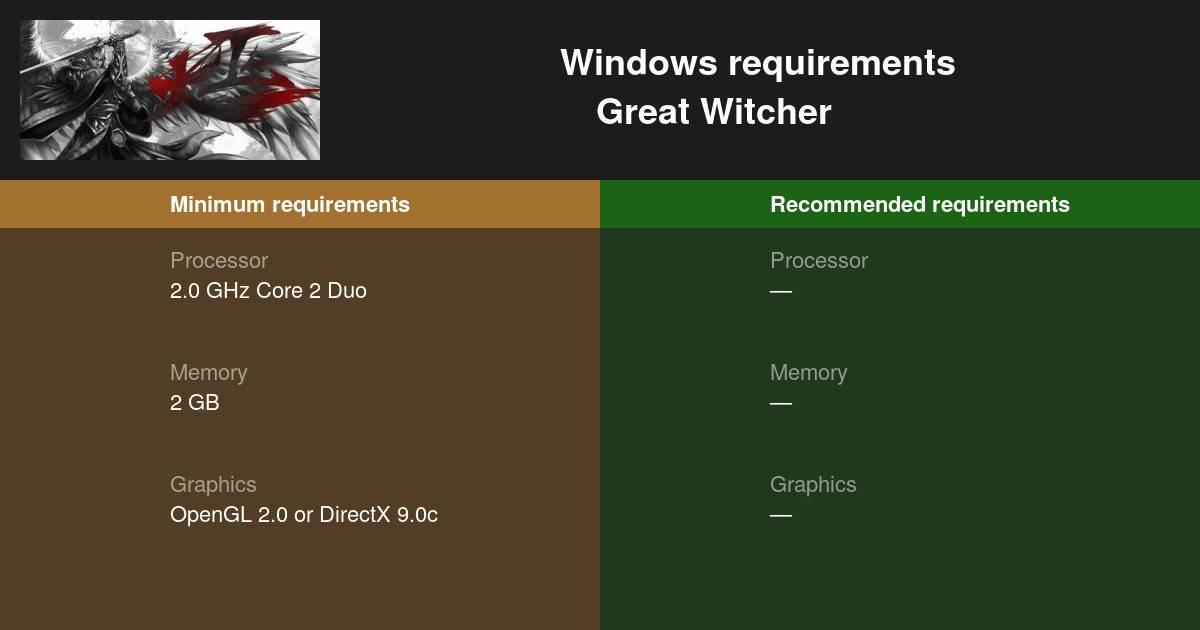 大巫 Great Witcher System Requirements — Can I Run 大巫 Great Witcher on My PC?