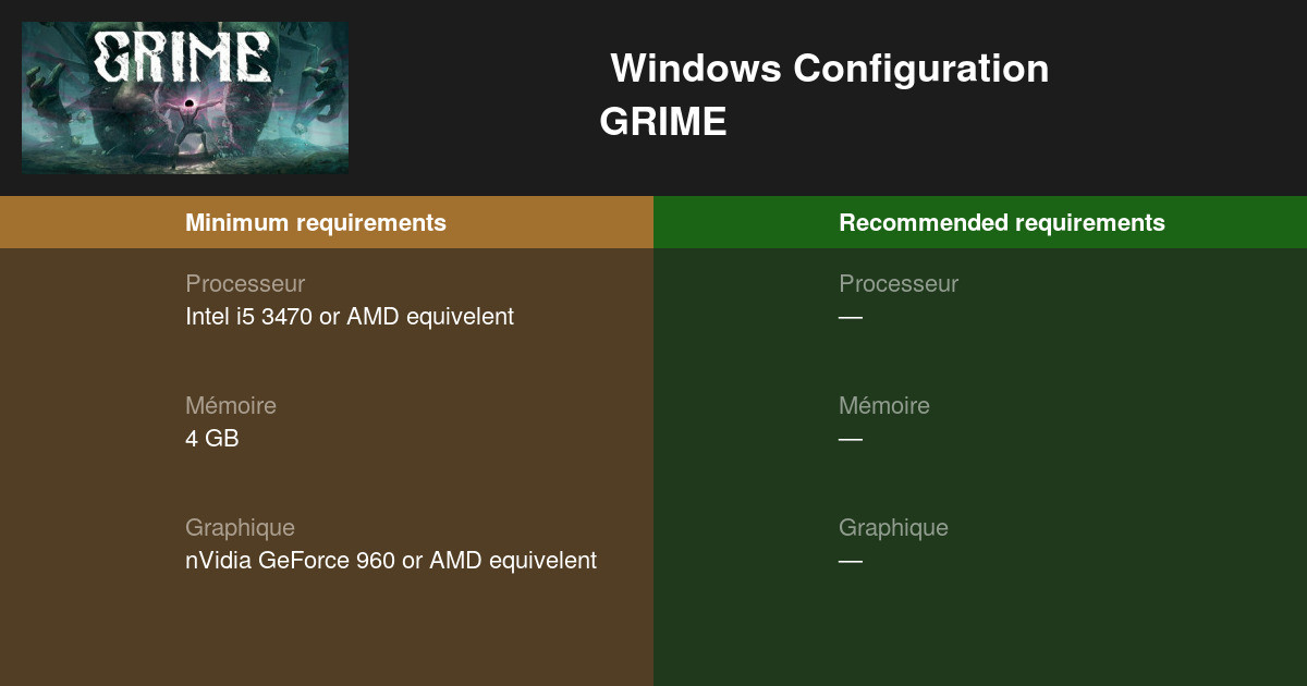 GRIME Configuration requise 2025 - Testez votre PC 🎮